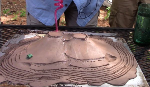 Permaculture Earthworks Explained - The Clay Model | Midwest Permaculture