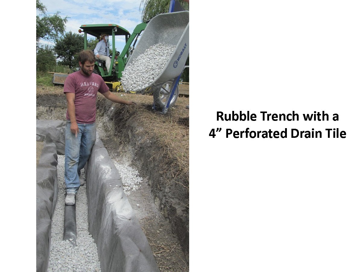 Building of Permaculture Earth-Shelter Cabin | Midwest Permaculture