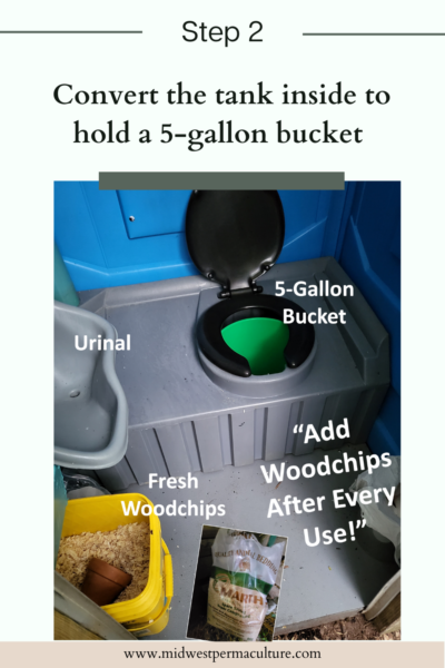 DIY "Super Clean Composting Toilet" Design | Midwest Permaculture